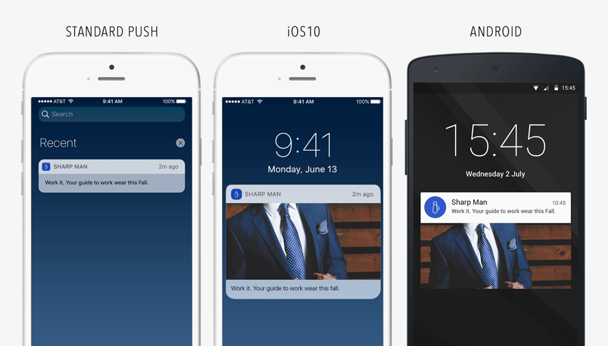 Ios Push Notification Tutorial The Secrets Of Ios 10