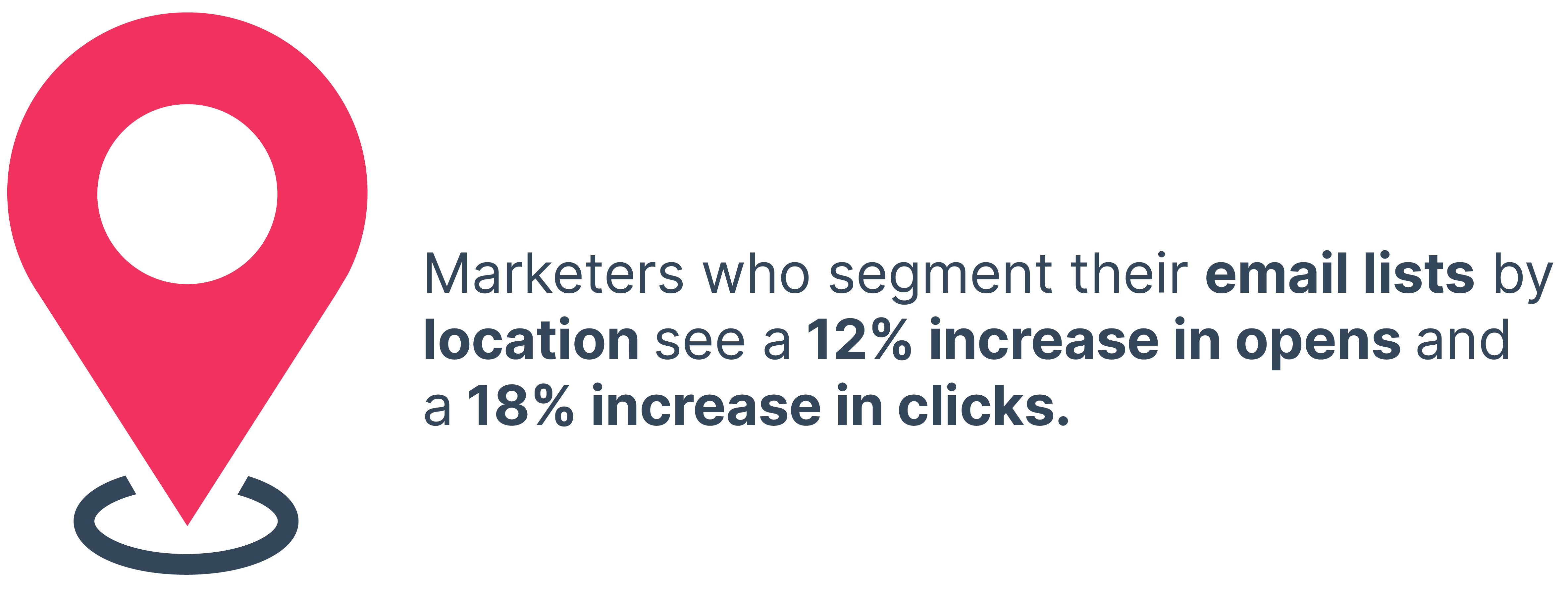 5 Aspects of Geographic Segmentation that you Need to Know