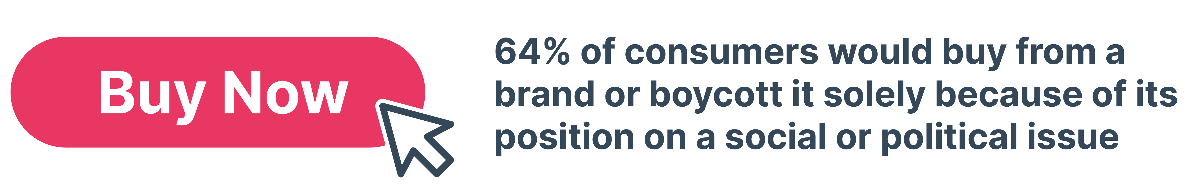 The Importance of A Strong Brand Image & How To Influence It