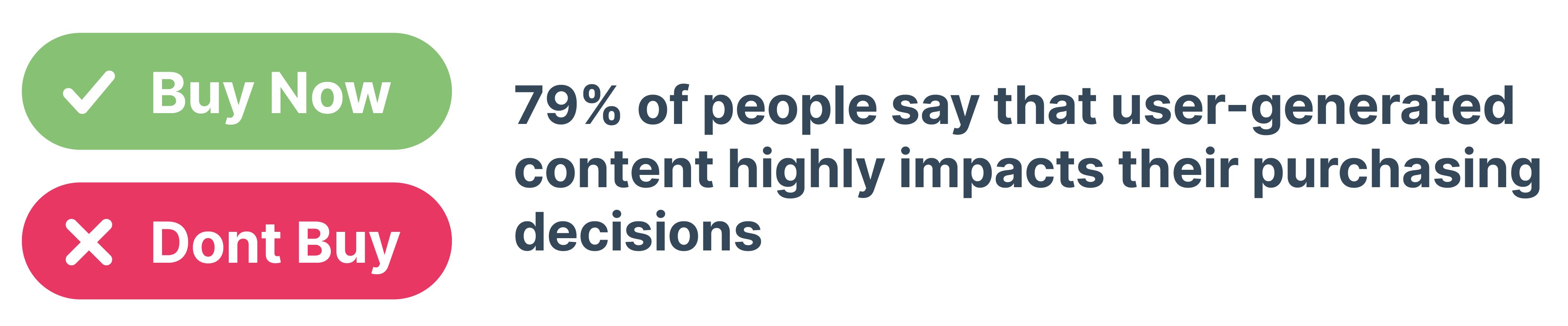 The Importance of A Strong Brand Image & How To Influence It