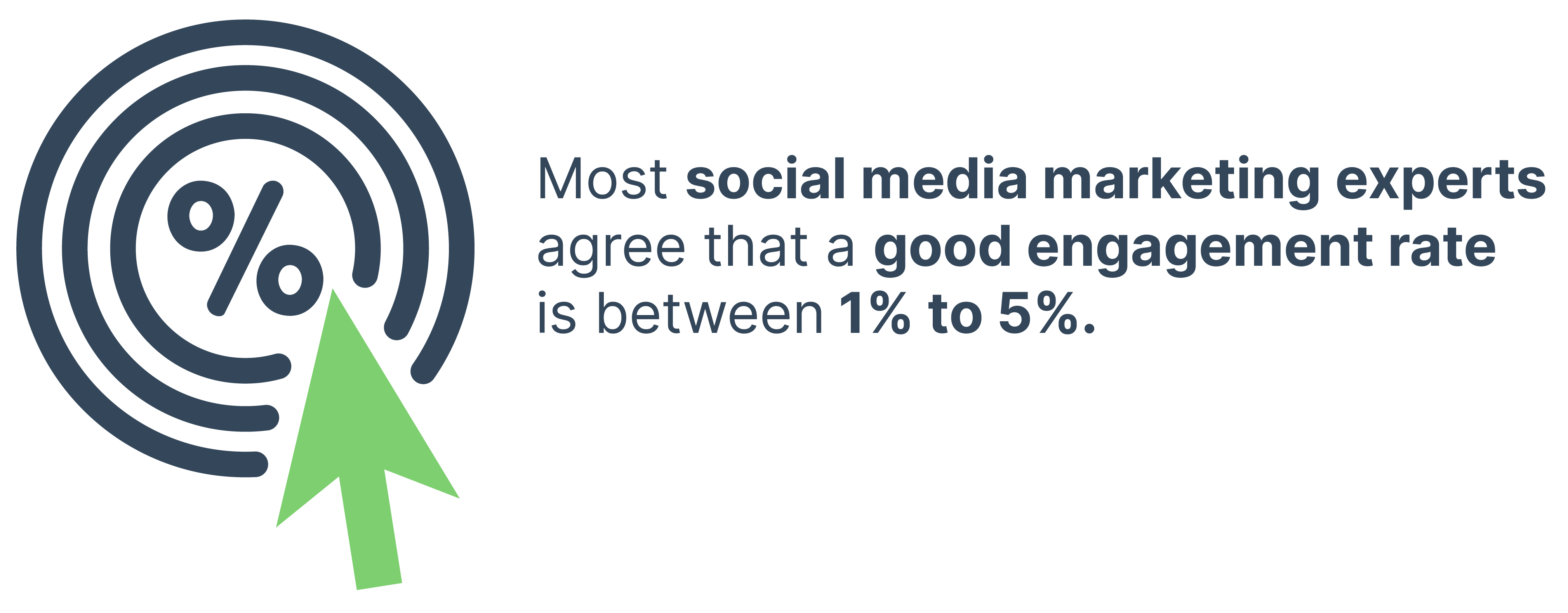 Measuring Content Marketing Success: Essential Metrics to Track