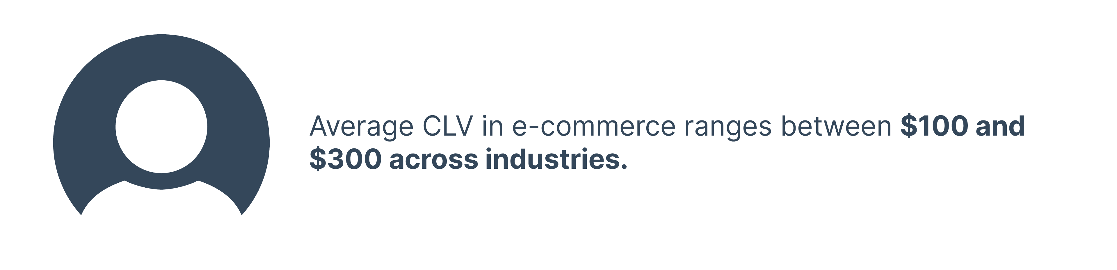 6 Hidden Signs of CLV Collapse: How Poor Retention Silently Kills Your ...