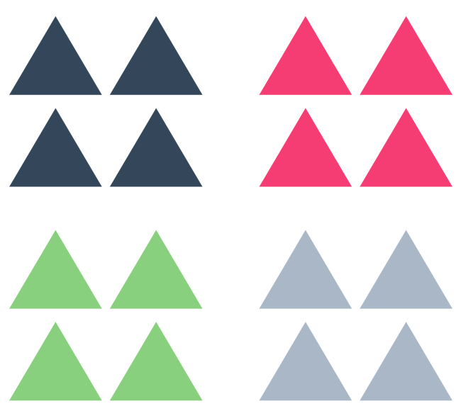 The Gestalt Principles: How to Use Them in Dashboard Design