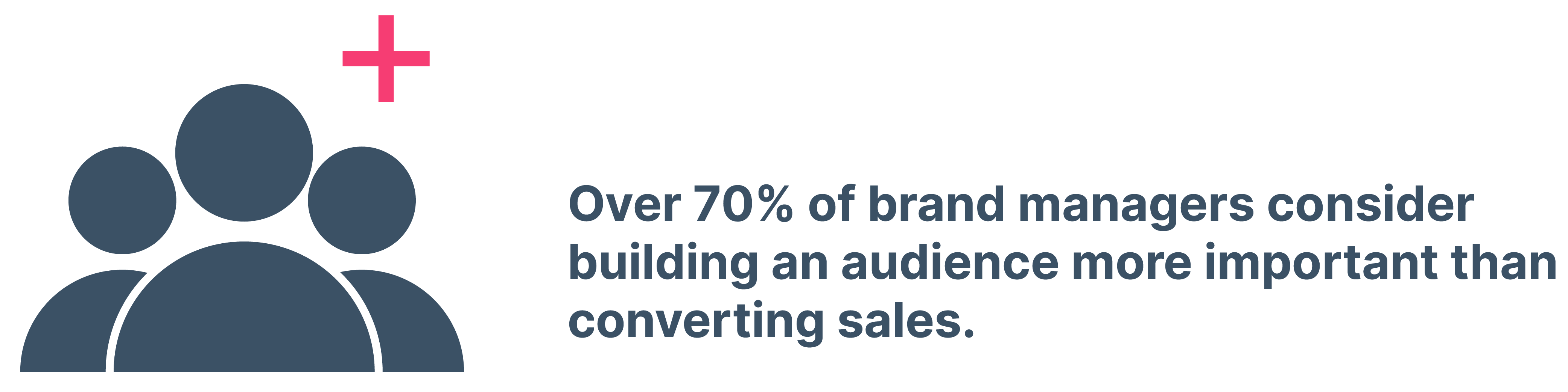 How to Measure Brand Awareness: 7 Metrics to Track