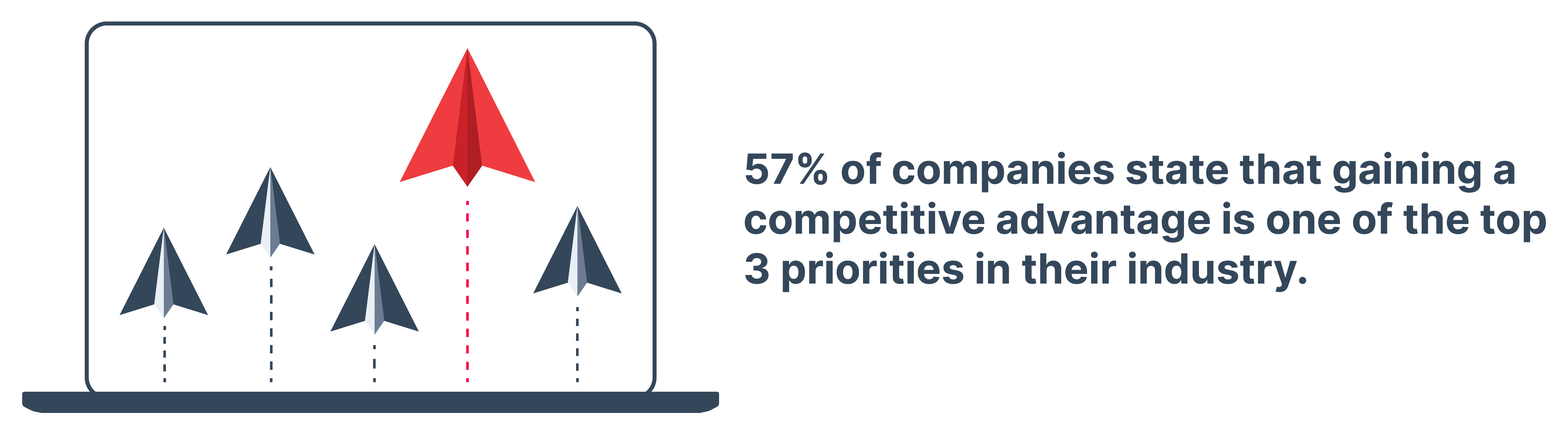 What Are The Major Components of a Marketing Strategy?