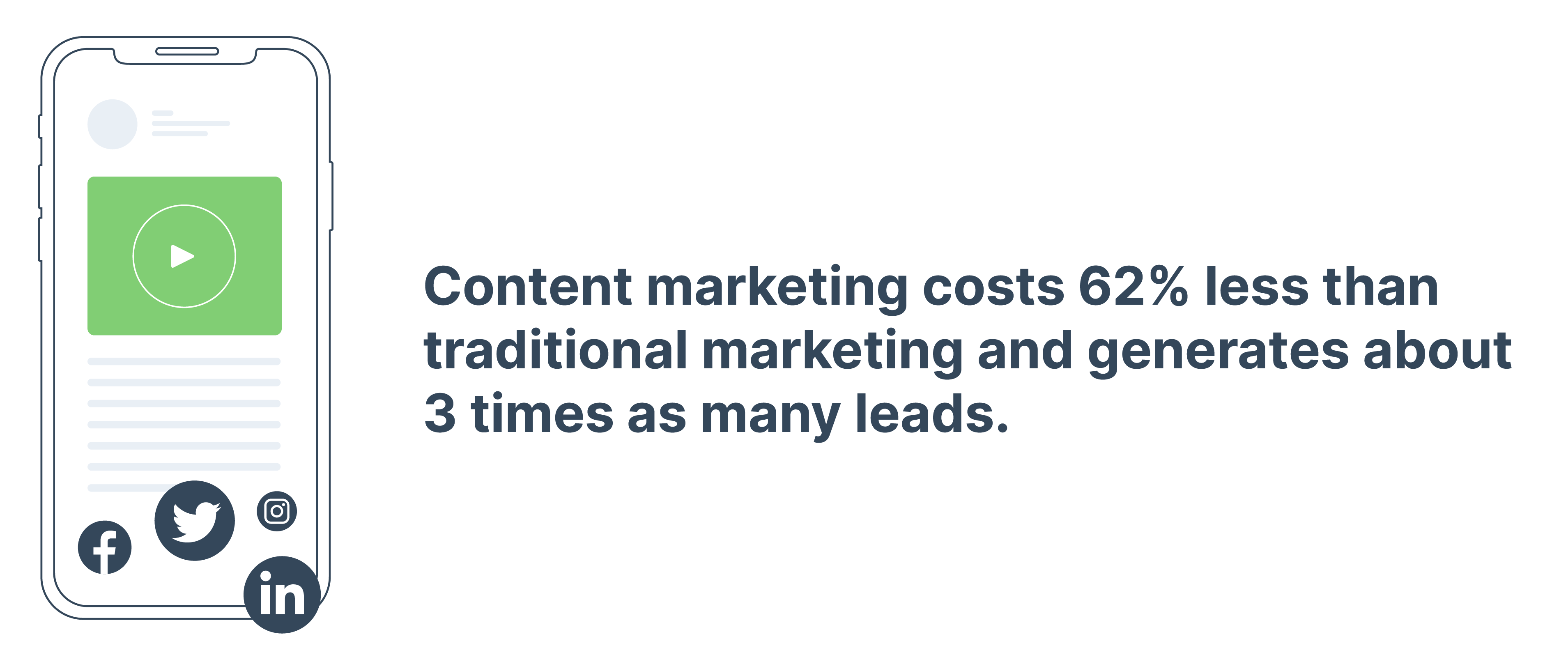 What Are The Major Components of a Marketing Strategy?