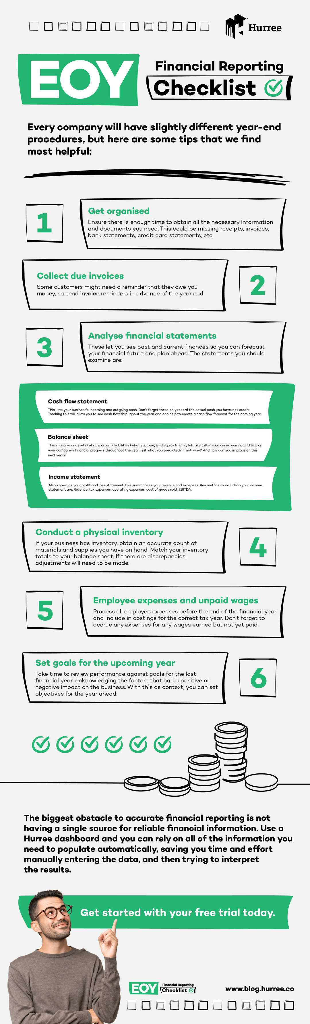 [Infographic] End of year financial reporting checklist