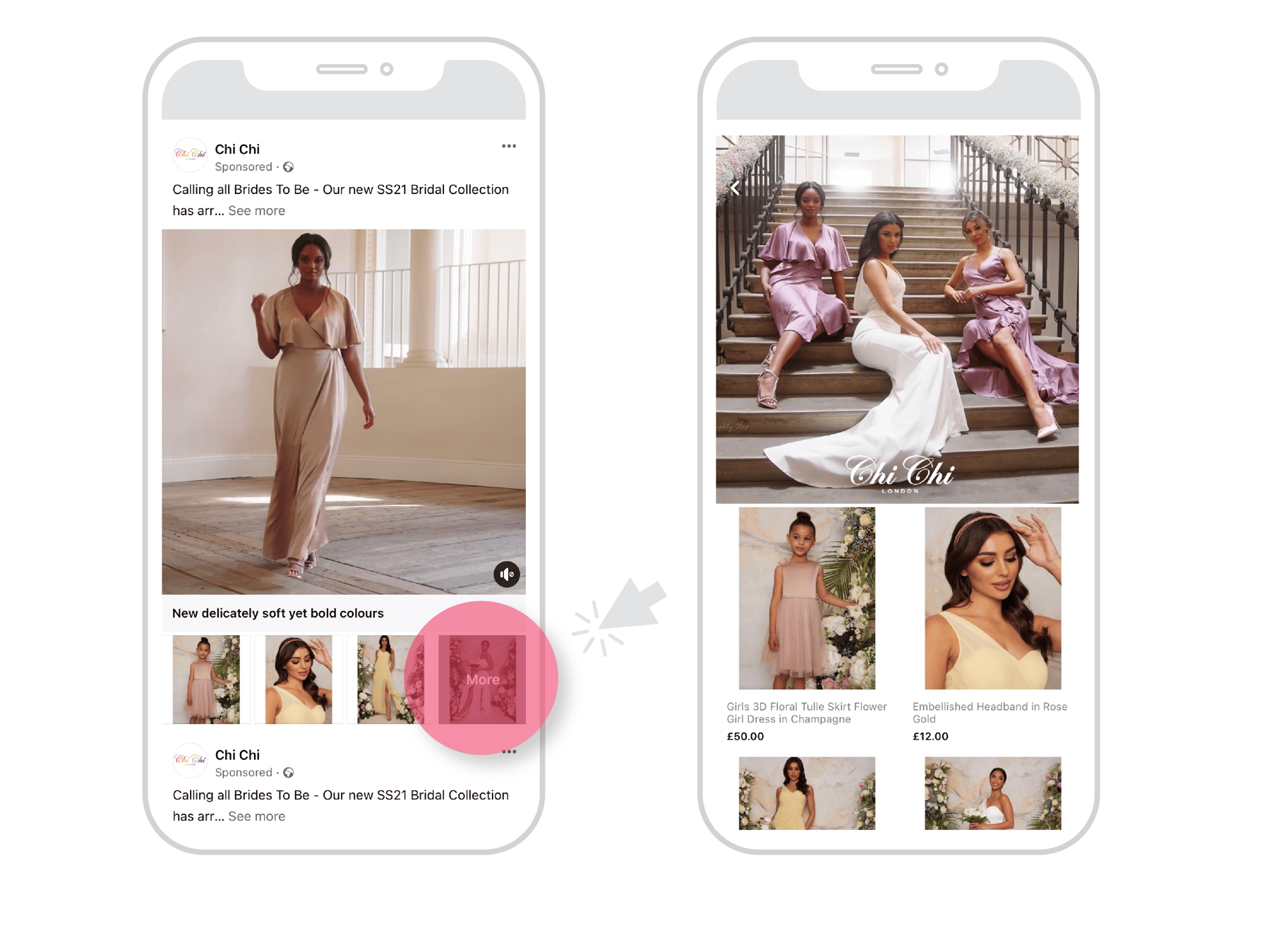 How To Build The Perfect Fashion Marketing Campaign