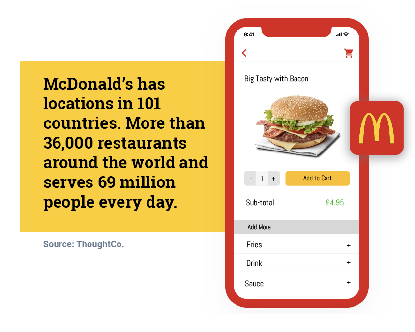 5 Aspects of Geographic Segmentation that you Need to Know