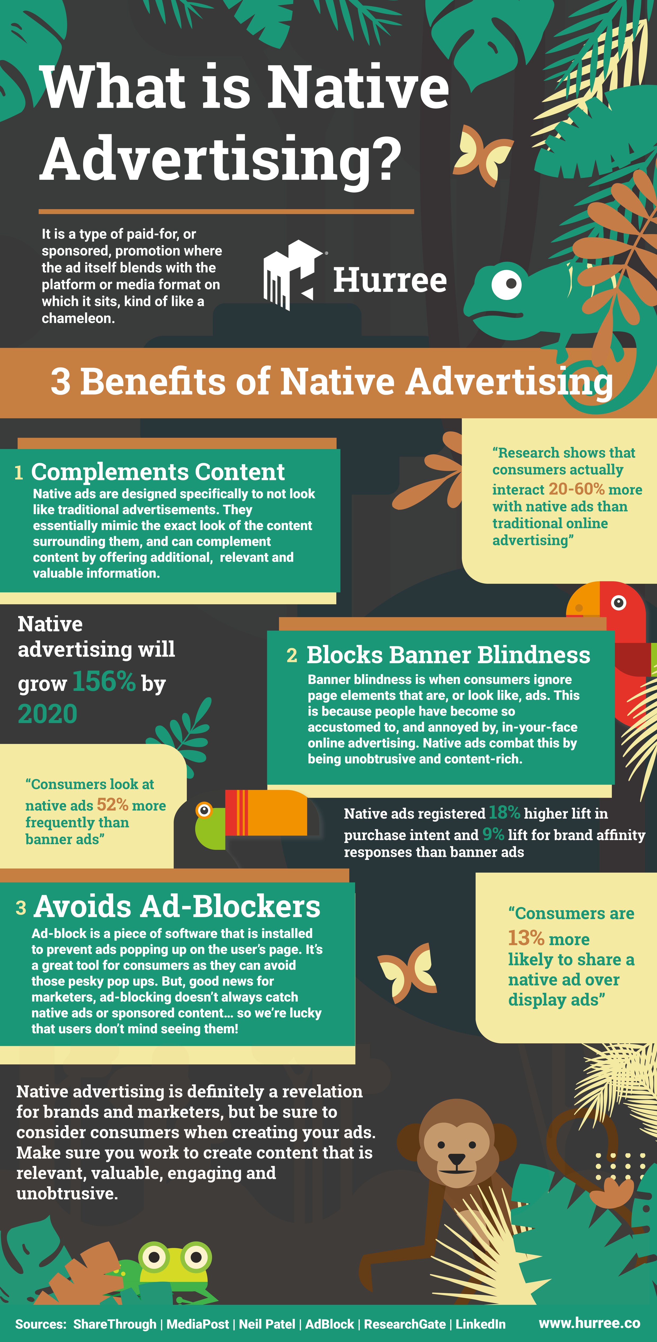 [Infographic] Native Advertising: Content Chameleon