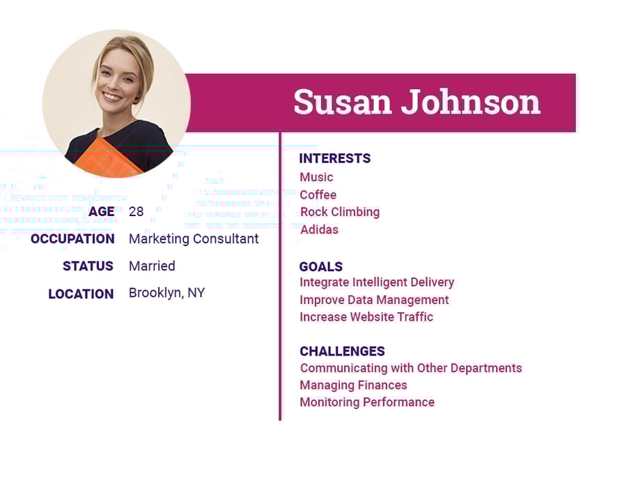 Your Market Segmentation Strategy Checklist: 3 Key Actions