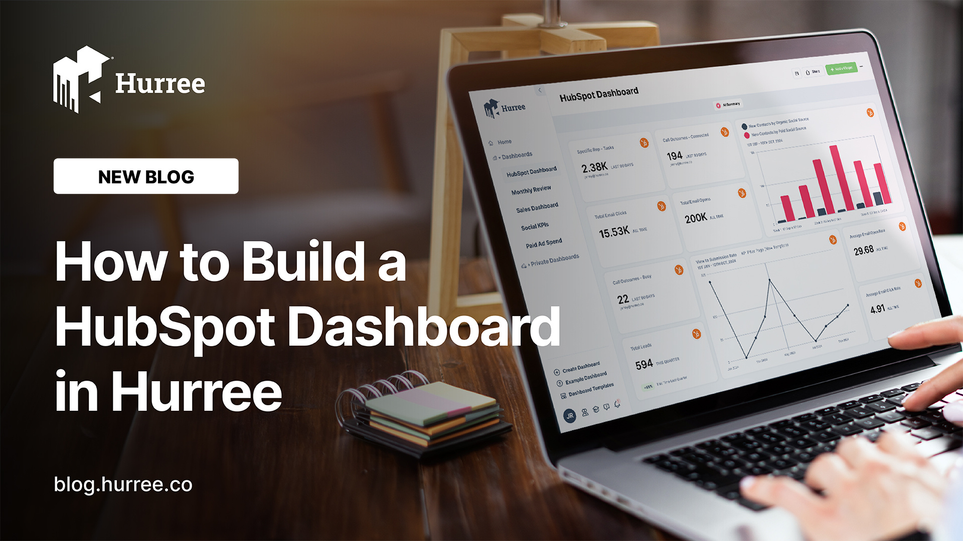 How to Build a HubSpot Dashboard in Hurree