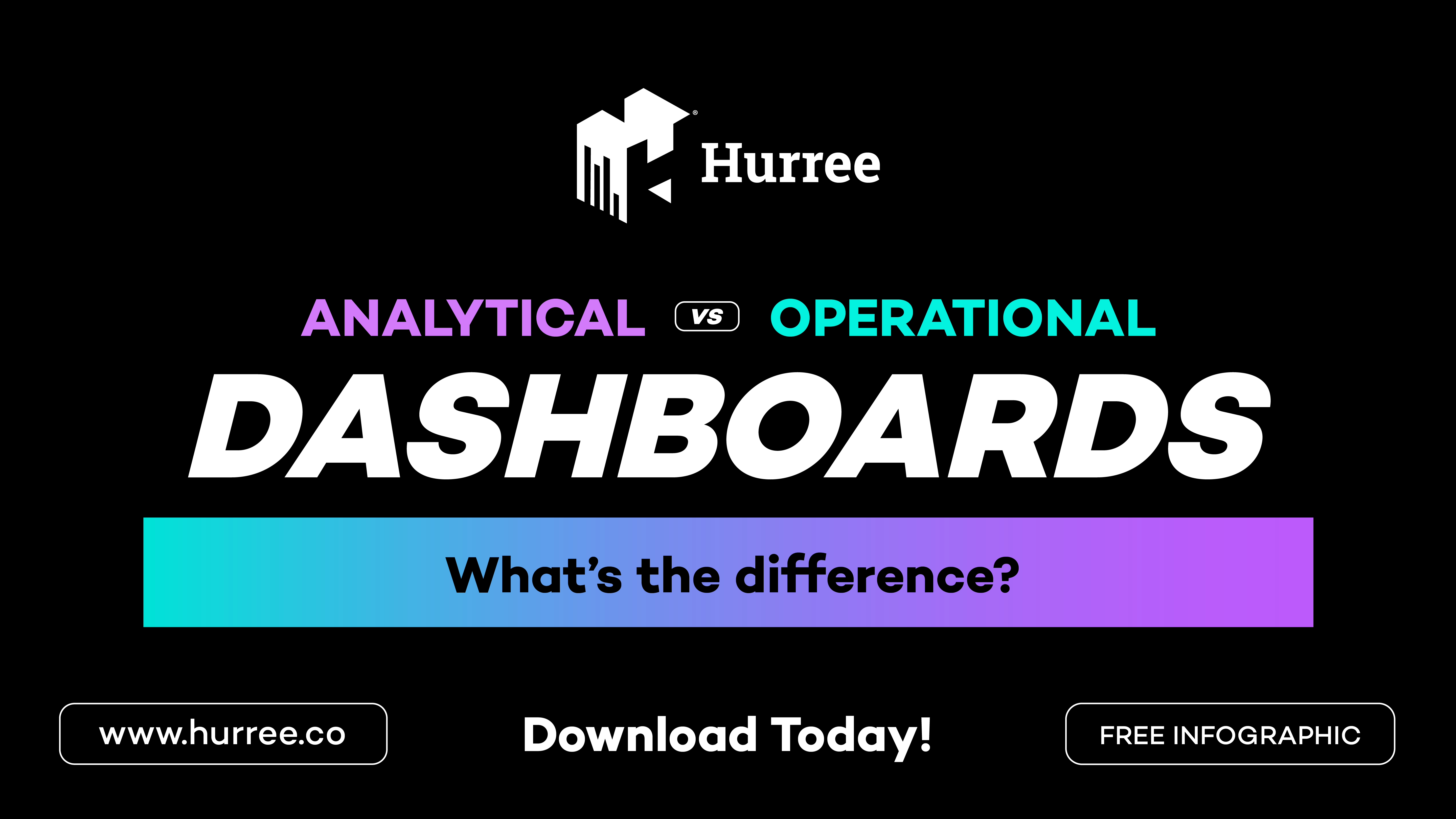 Analytical vs Operational dashboards - What’s the difference?