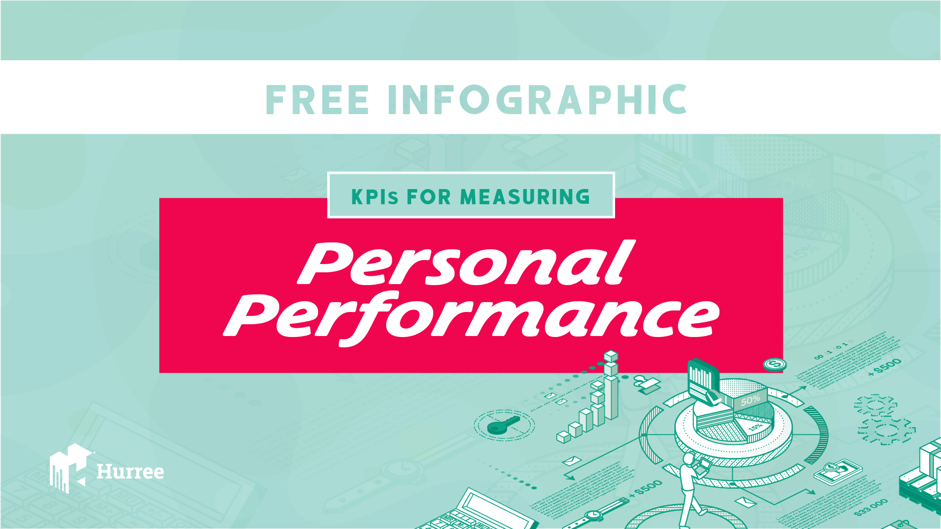[Infographic] KPIs for Measuring Personal Performance